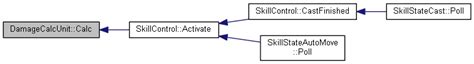 GameServer DamageCalcUnit クラス