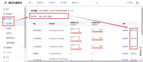 微信小程序申请腾讯地图key（腾讯位置服务api）简要流程小程序腾讯位置服务路线规划插件申请方法 Csdn博客