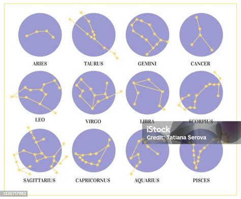 조디악 사인 아이콘 세트 서명과 보라색 둥근 배경에 조디악의 황금 노란색 징후 트렌디 한 벡터 일러스트 Eps 10 고정 직물