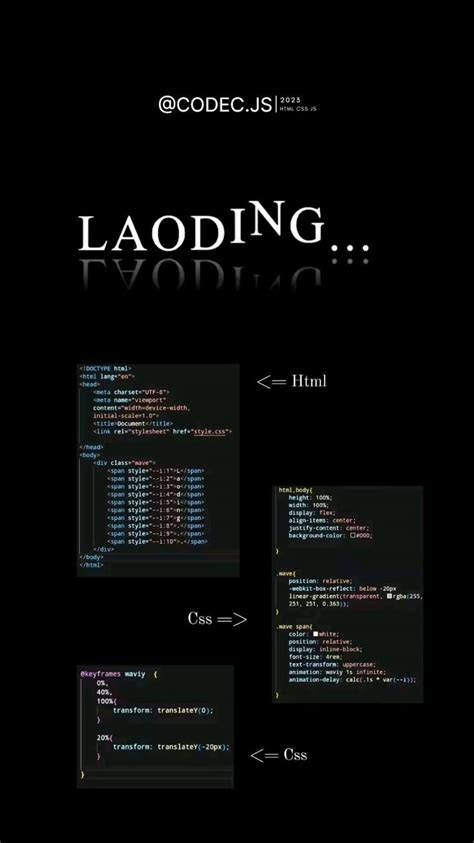 Pin By Mustafa On Css And Html Coding Tutorials Learn Computer Coding