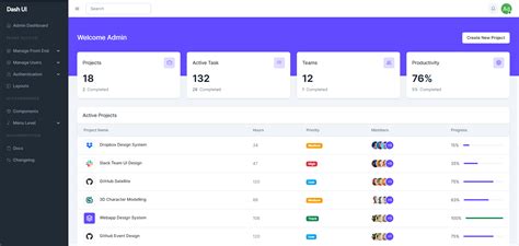 17 Free Open Source Laravel Admin Panel And Dashboard Starter 2024