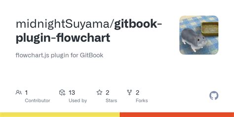 GitHub MidnightSuyama Gitbook Plugin Flowchart Flowchart Js Plugin For GitBook