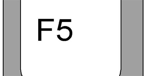The Most Use Button On Imgur Goes To Imgur