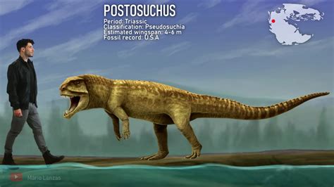 Triassic Pseudosuchians The Most Extreme Fanmade New Ideas By Matt