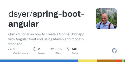 Github Dsyer Spring Boot Angular Quick Tutorial On How To Create A