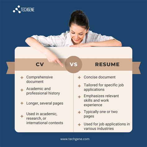 Anchal Jaiswal Posted On Linkedin