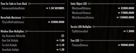 Dyndolod And Its My Own Fault Technical Support Skyrim Special Edition Loverslab