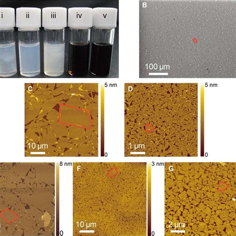 Precursor Suspensions For Spin Coating And The Obtained Monolayer Download Scientific Diagram