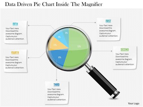 1214 Data Driven Pie Chart Inside The Magnifier Powerpoint Slide