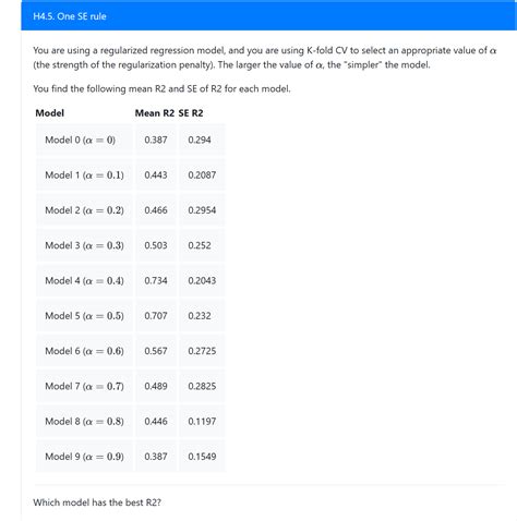 Solved You Are Using A Regularized Regression Model And You