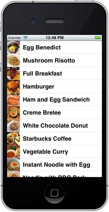 Customize Table View Cells For UITableView