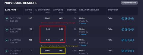 Bug Serviceunavailable For Slow Internet Connections When Pushing Large Nuget Package · Issue