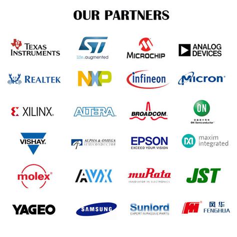 Chip Komponen Elektronik Ic Baru Asli Sirkuit Terpadu Lqfp 156 Semikonduktor Rtd2556 Rtd2556qr Vl Cg