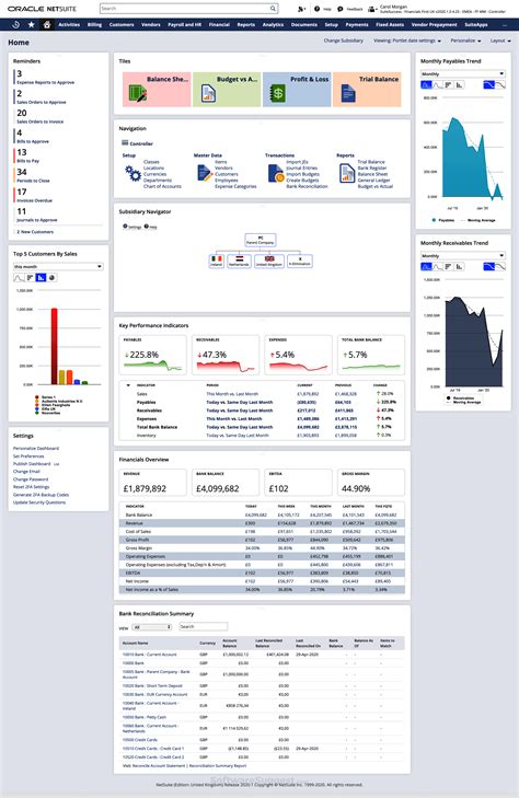 Oracle NetSuite ERP Vs Oracle ERP Comparison In