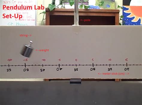Simple Harmonic Motion Lab Mary S AP Physics Labs