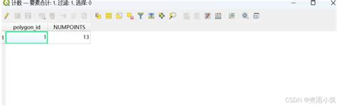 Geopandas学习 计算区域内点的数量gpdsjoin Csdn博客