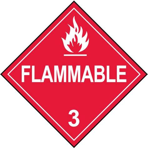 Class 1 4 Explosive Hazmat Placard Decal Or Magnetic Sign Placard Dot Number Store