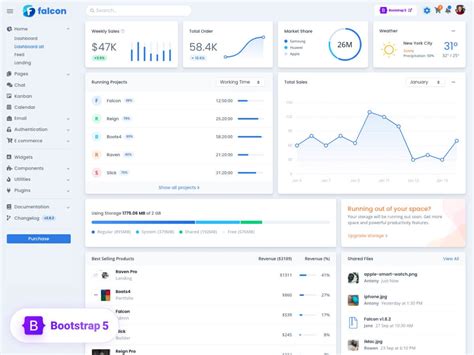 Falcon Admin Dashboard And Webapp Template Bootstrap Themes