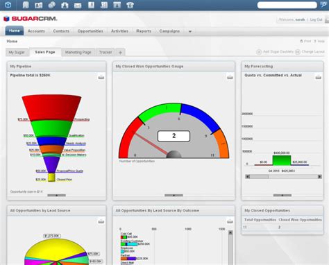 Spend 30 Mins Fixing A Sugarcrm Or Suitecrm Install By Blendpop Fiverr