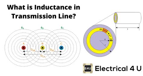 Inductance In Transmission Line Electrical4u