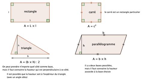 Travail Sur Laire Un Triangle Rectangle Avec Fraction Travail Sur Laire Un Triangle Rectangle Avec Fraction