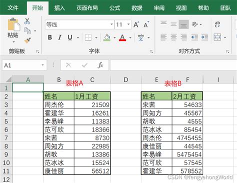 Excel Match函数 两张顺序不同表格统一排序match函数排序 Csdn博客 Excel Match函数 两张顺序不同表格统一排序match函数排序 Csdn博客