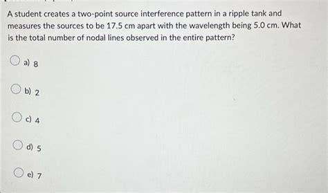 Solved A Student Creates A Two Point Source Interference Chegg