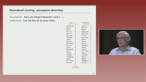 [princeton University Coursera] Algorithms Part 1 And 2 Robert Sedgewick Kevin Wayne Р