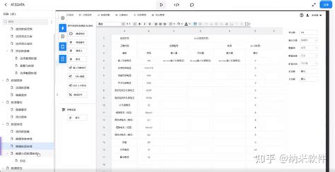 Atecloud芯片自动化测试平台，打破传统自动化测试5大问题 知乎