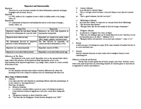 hypertext and intertextuality pdf hyperlink hypertext