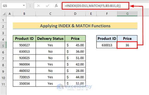 How To Create A Lookup Table In Excel Easy Ways ExcelDemy