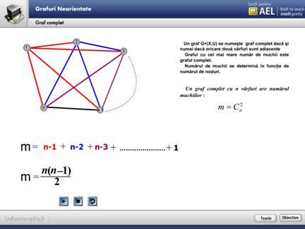 GRAFURI Manualul Profesorului