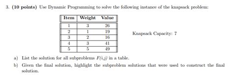 Solved 3 10 Points Use Dynamic Programming To Solve The