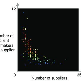 Various Shapes Of Splitting Wedges Simple Splitting Wedge Download Scientific Diagram