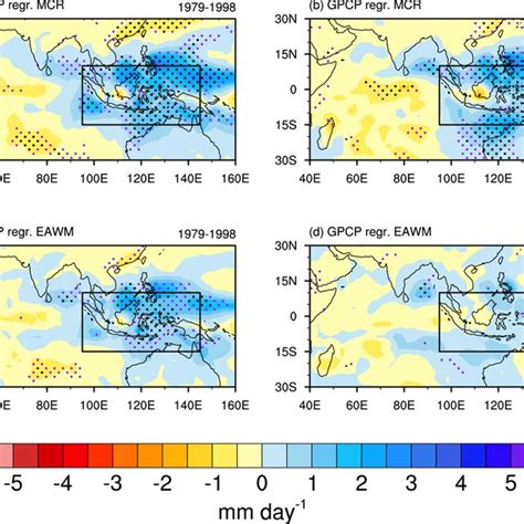 Regression Of The Winter Mean Rainfall Shading Si 05 Mm Day⁻¹