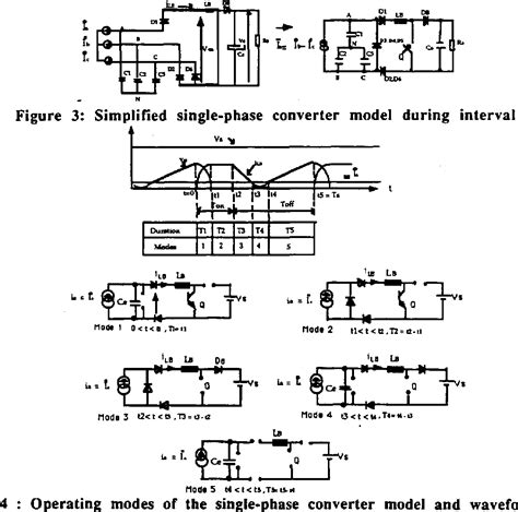 Figure 4 From A New Three Phase Unity Power Factor Boost Rectifier With Capacitive Type Input