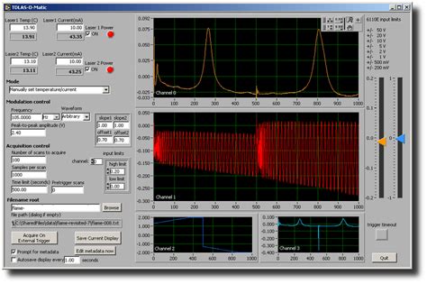 5 The Labview Based Acquisition And Control System Download
