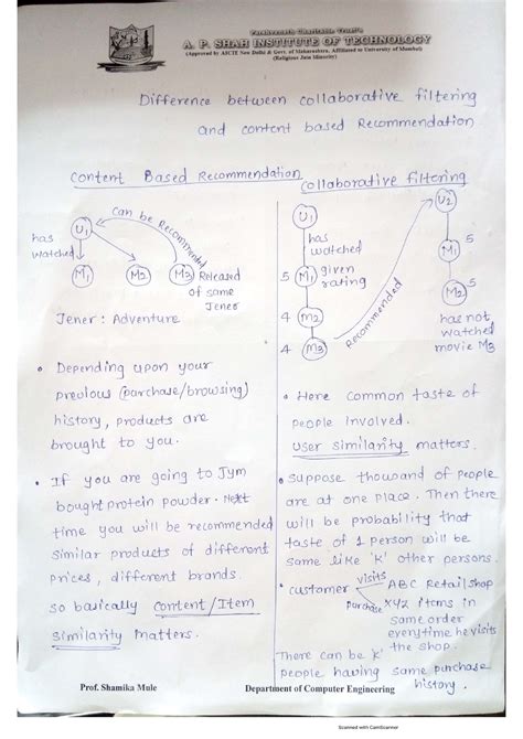 Difference Between Content Based And Collaborative Filtering Computer