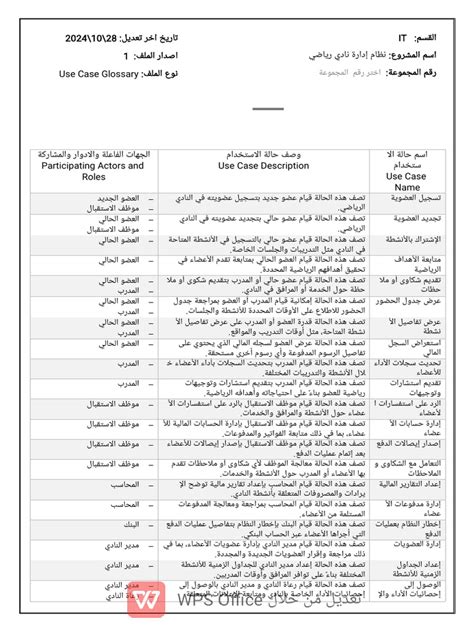 Template Use Case Glossary File Pdf