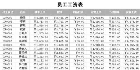 Excel办公，5大主要功能，你是否掌握了 正数办公