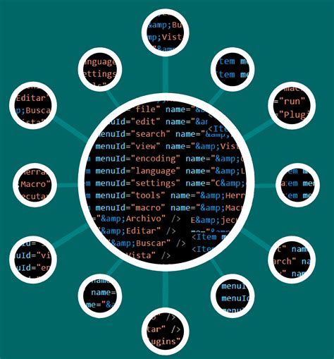 The GitHub Repo Digital Narratives Of Covid
