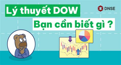 Lý Thuyết Dow Là Gì Nguyên Lý Cơ Bản Và Các Mặt Hạn Chế Của Lý Thuyết Dow