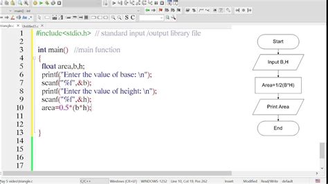 ত্রিভুজের ক্ষেত্রফল নির্ণয়ের এলগরিদম ফ্লোচার্ট ও প্রোগ্রাম ।। বাংলা টিউটোরিয়াল Youtube