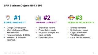 Discover SAP BusinessObjects BI 4 3 SP03 PDF