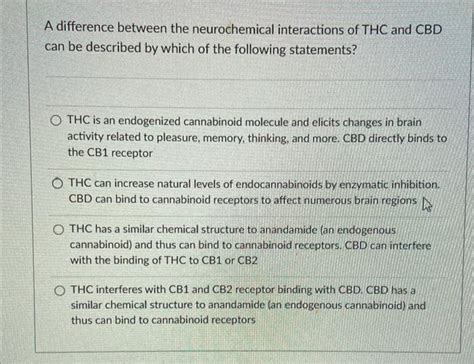 Solved A Difference Between The Neurochemical Interactions