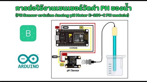 Ph Sensor Interfacing With New Using Nuttyfi Nodemcu Esp32 59 Off
