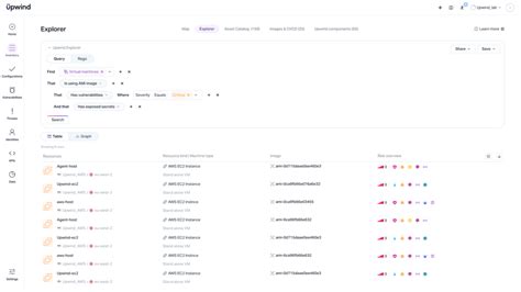Upwind Inventory 20 Discover Query And Enforce With Runtime Context Upwind