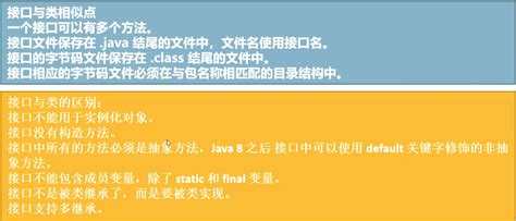 java面向对象：抽象类与接口 热心市民陆女士 博客园