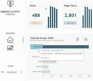 Art Of Data Visualization Essential Tips For Effective Storytelling GeeksforGeeks