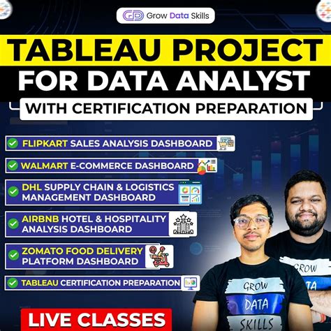 shashank mishra 🇮🇳 on linkedin projects tableau dataanalytics bootcamp